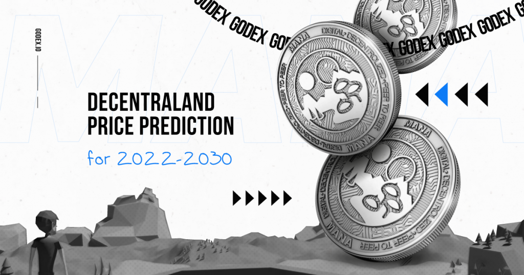 Decentraland Price Prediction – Decentraland Price Forecast for 2025-2030 - Godex Crypto Blog