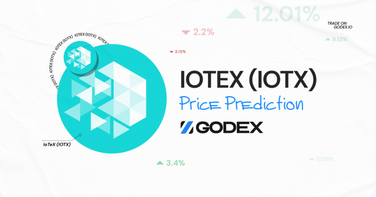 IoTeX Price Prediction 2025, 2026, 2030 | IOTX Price Forecast | Godex