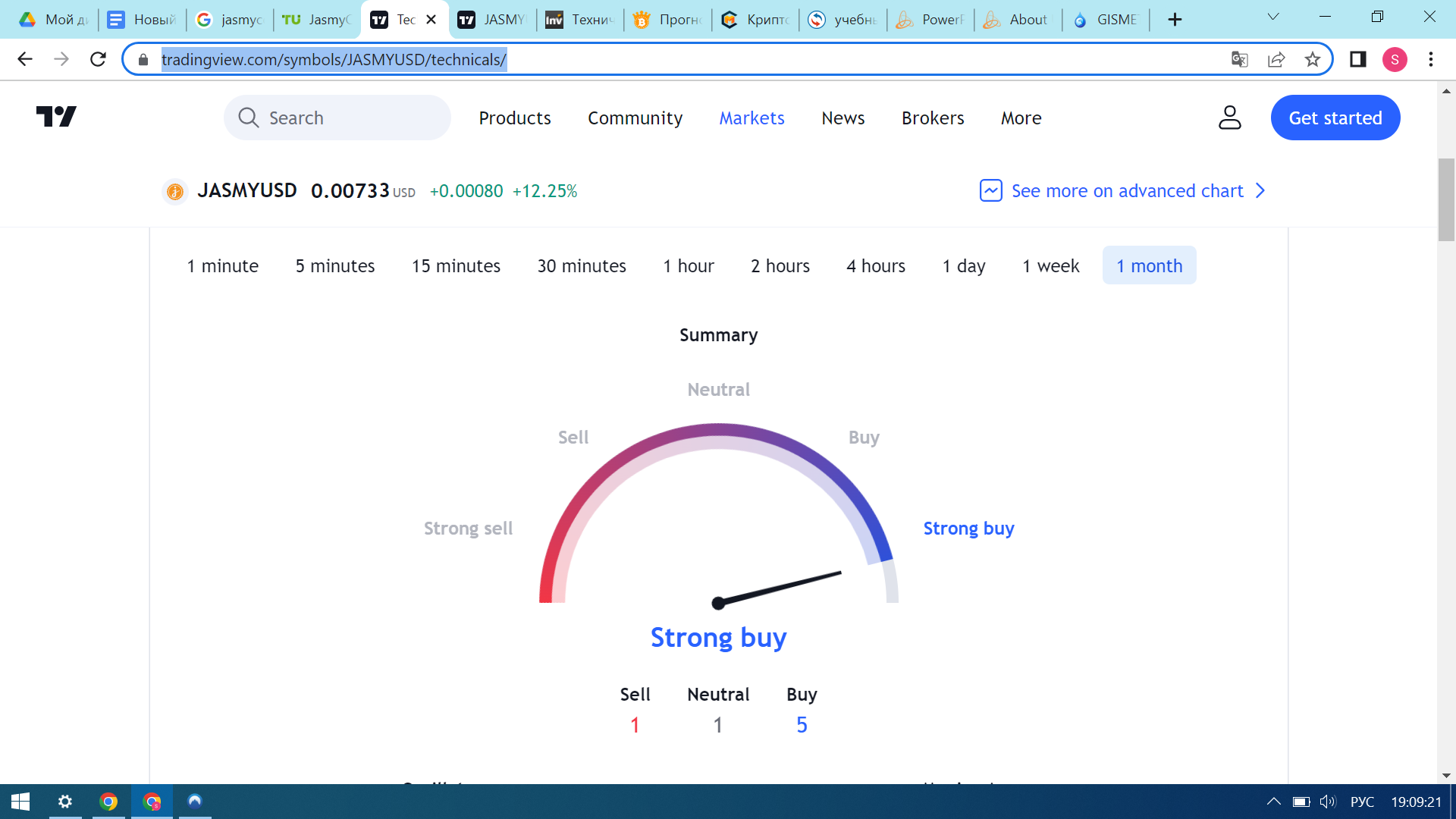 Jasmy Coin Price Prediction 2025, 2026, 2030, 2040, 2050 | JASMY Price ...