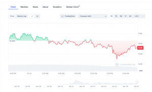 Quant (QNT) Price Prediction 2025, 2026, 2030, 2040 - Godex Crypto Blog
