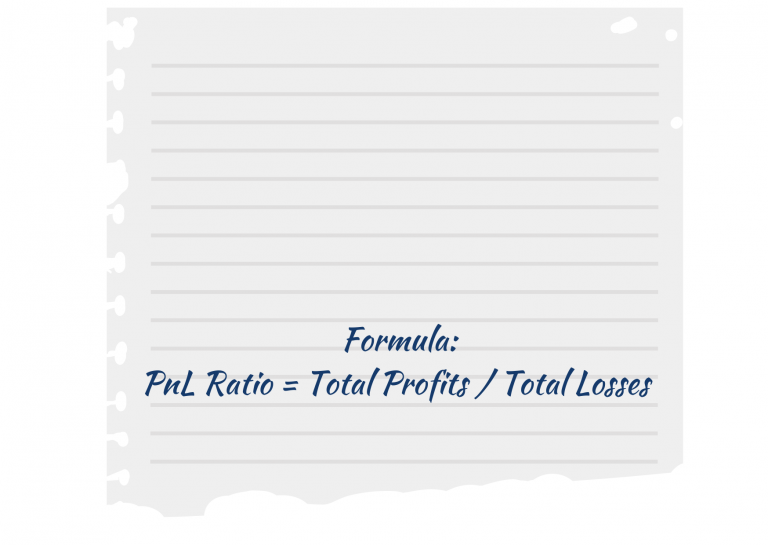 What is Profit and Loss (PnL): Your Ultimate Guide | Godex.io