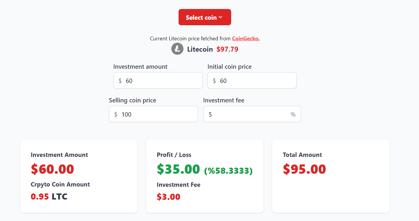 What is Profit and Loss (PnL): Your Ultimate Guide | Godex.io