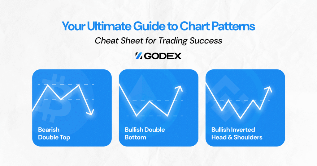 Chart Patterns Cheat Sheet - Godex Crypto Blog