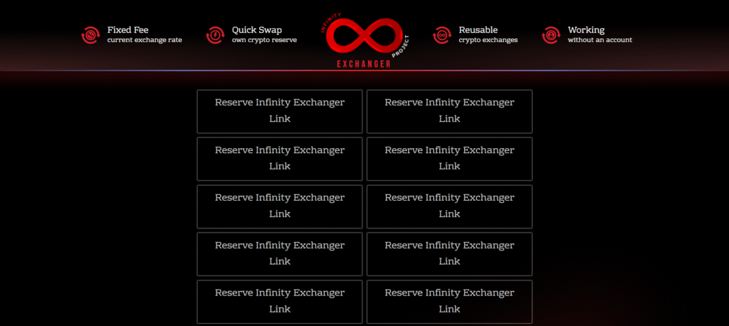 Crypto Exchange Without KYC: Top 10 for 2025