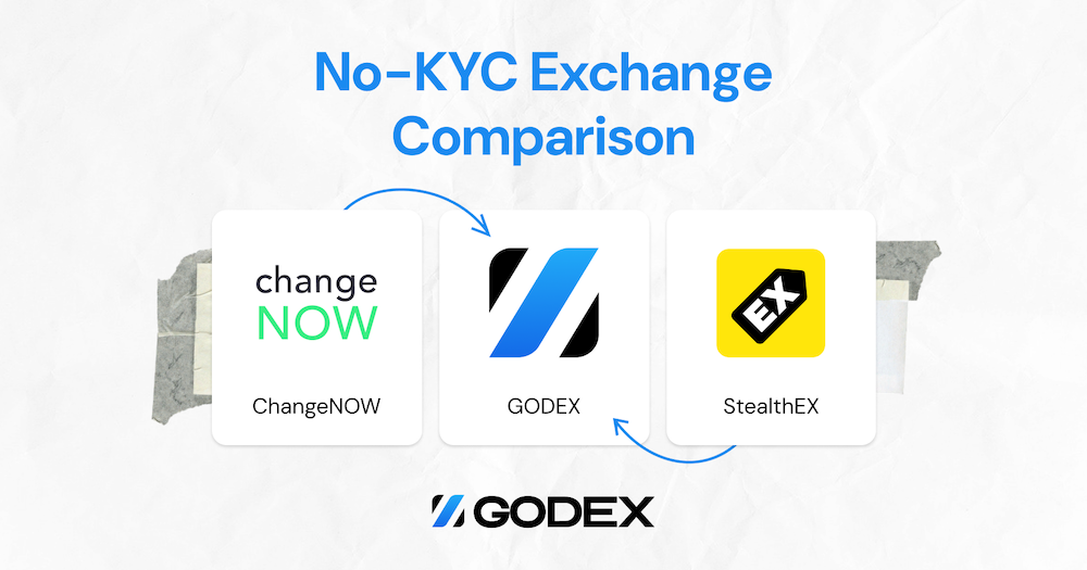 Bitcoin Exchange UAE: Complete Guide to BTC Trading in Emirates (2026)